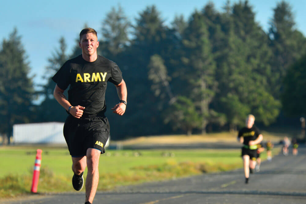 Army Fitness Test (AFT): Free calculator to master aft 465+AFT test ...